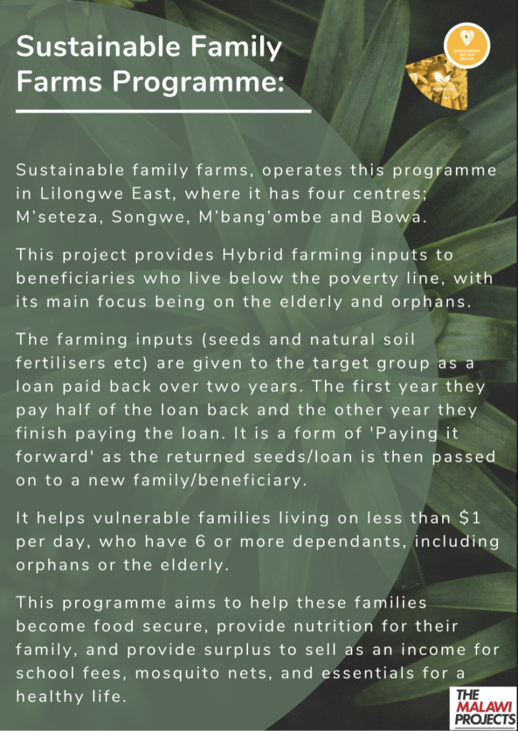 SUSTAINABLE FAMILY FARMS – Malawi Projects